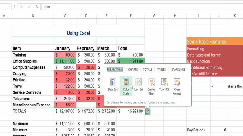 Using Excel Conditional Formatting | Curious.com Using Excel Conditional Formatting | Curious.com