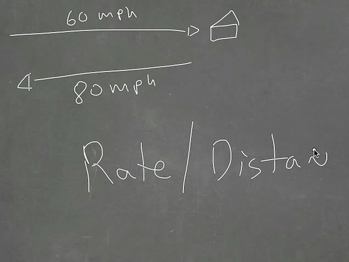 Solving Sat Rate And Work Problems