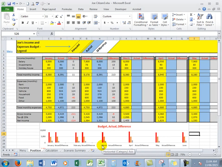 How to Create Excel Budget Spreadsheets | Curious.com How to Create Excel Budget Spreadsheets | Curious.com