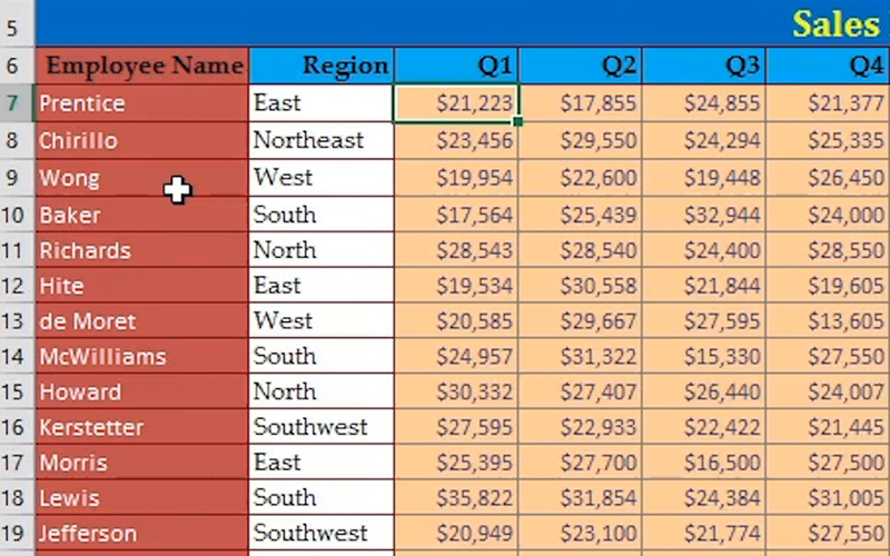 Worksheet View Options in Excel 2013 | Curious.com Worksheet View Options in Excel 2013 | Curious.com