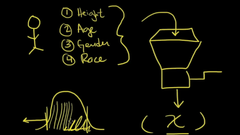 Understanding Pulmonary Function Testing