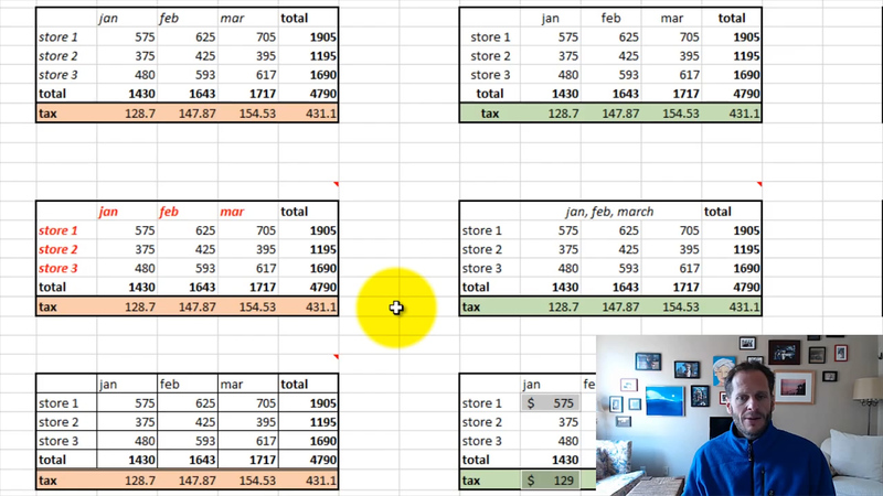Excel Formatting Fundamentals